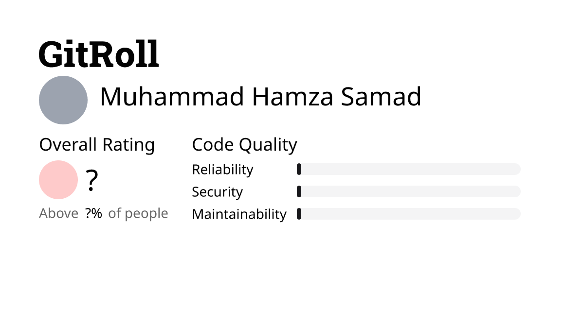 Muhammad Hamza Samad | GitRoll